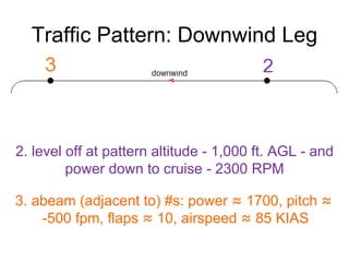 Traffic Pattern and Communication (Groups B/C/D) | PPT