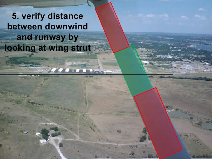 Traffic pattern - General X-Plane Discussion - X-Plane.Org Forum
