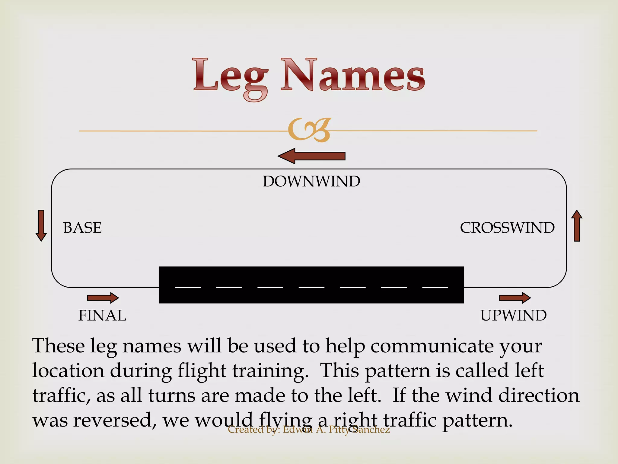 Traffic Pattern Operations | PPTX