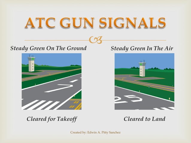 Traffic Pattern Operations | PPT
