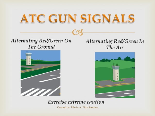 Traffic Pattern Operations | PPT