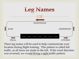 Traffic Pattern Operations | PPTX