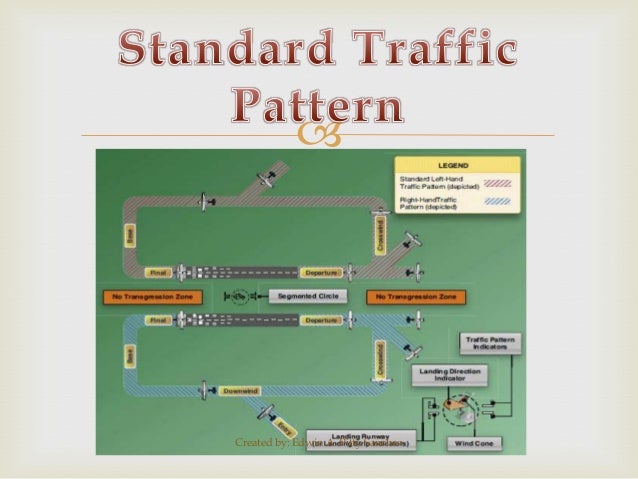 Traffic Pattern Operations