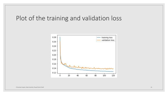 Traffic Prediction from Street Network images.pptx | Physics | Science
