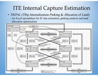 traffic presentation.pdf