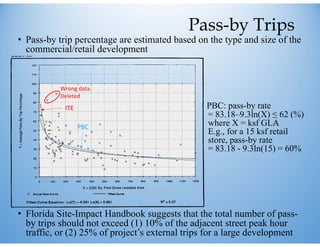 traffic presentation.pdf