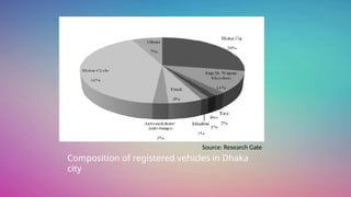 Traffic Problem and Solution for transportation .pptx