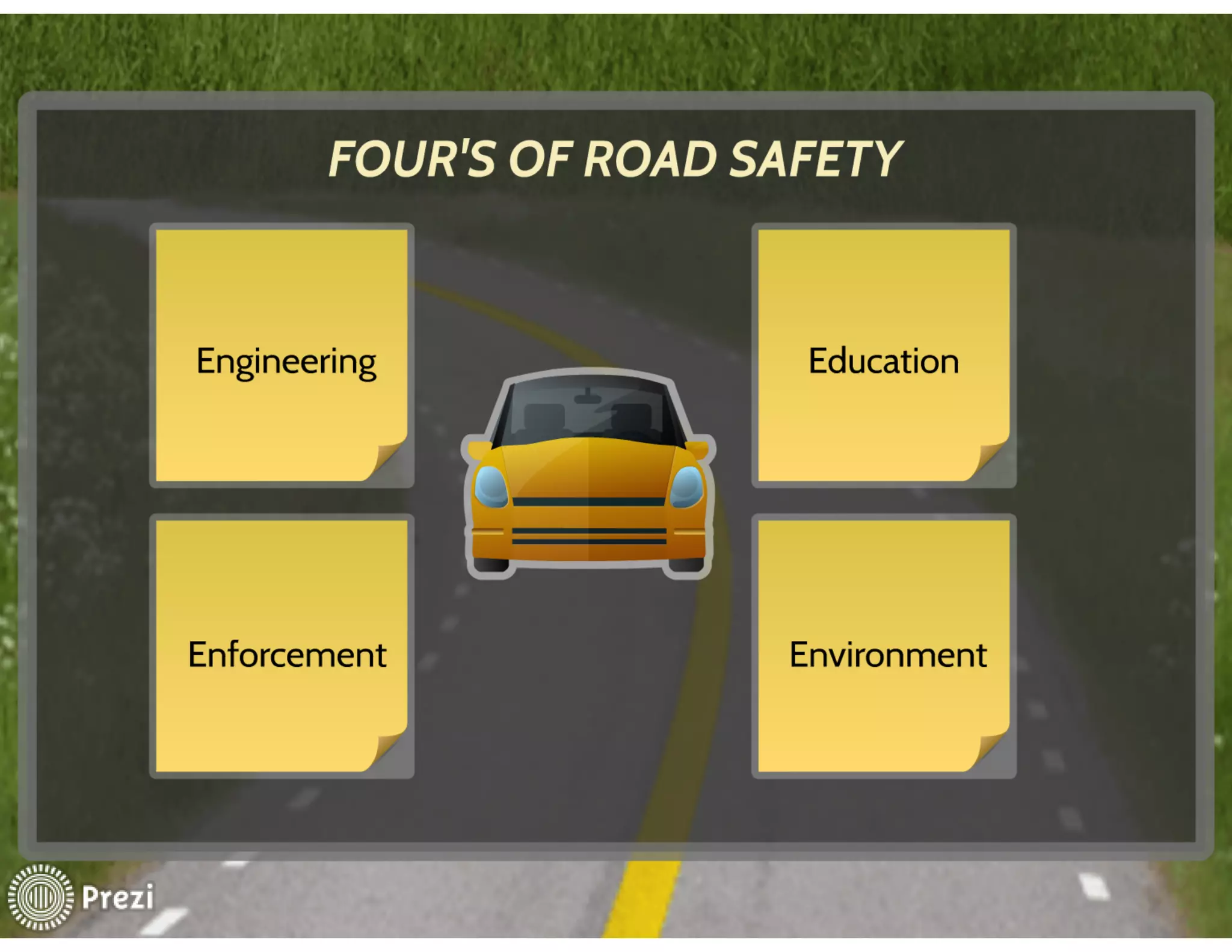 Traffic Safety | PPT