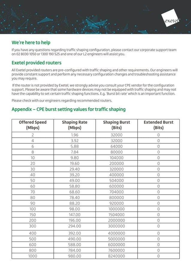 Traffic Shaping Guidelines Pdf Computer Networking Computing