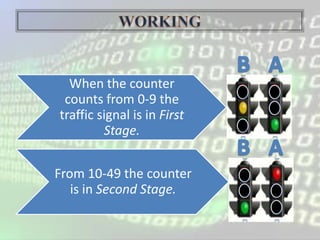 Traffic signal | PPTX