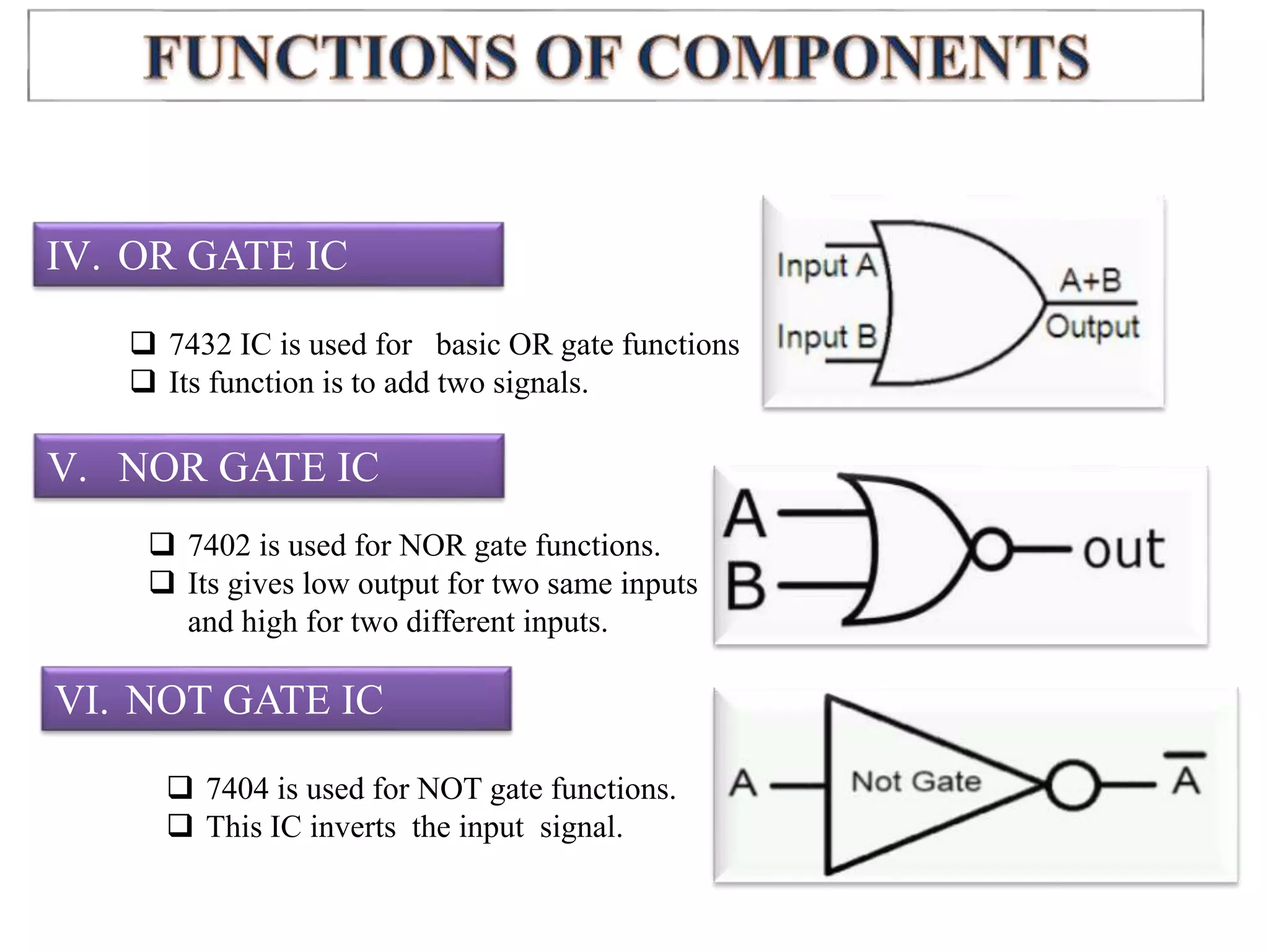 Traffic signal design study | PPTX