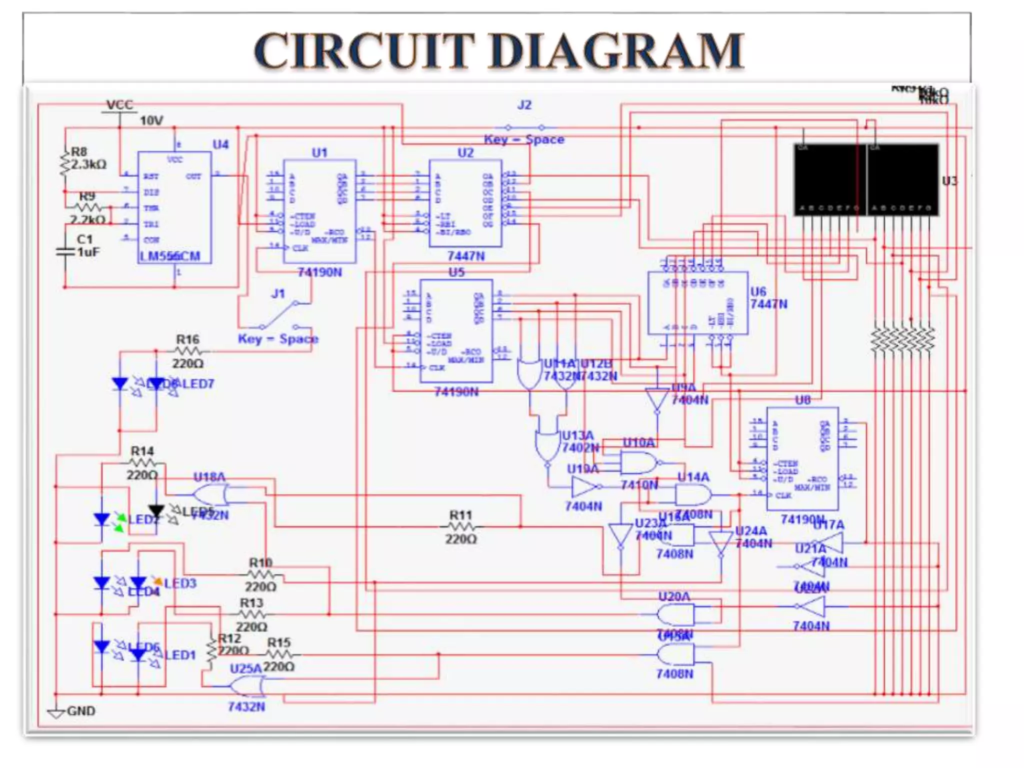 Traffic signal design study | PPTX