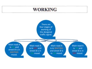 Traffic signal design study | PPTX