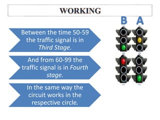 Traffic signal design study | PPTX