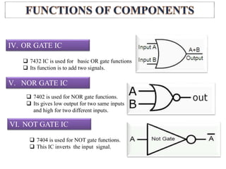 Traffic signal design study | PPTX