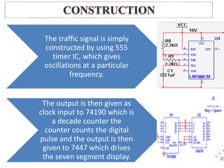 Traffic signal design study | PPTX