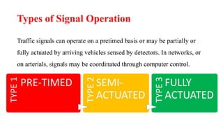 Traffic signal 32&35:DCE:FET:IIUI | PPTX