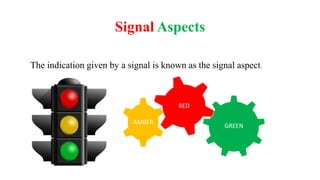 Traffic signal 32&35:DCE:FET:IIUI | PPTX