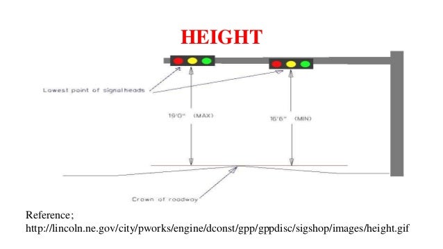 Traffic signal 32&35:DCE:FET:IIUI