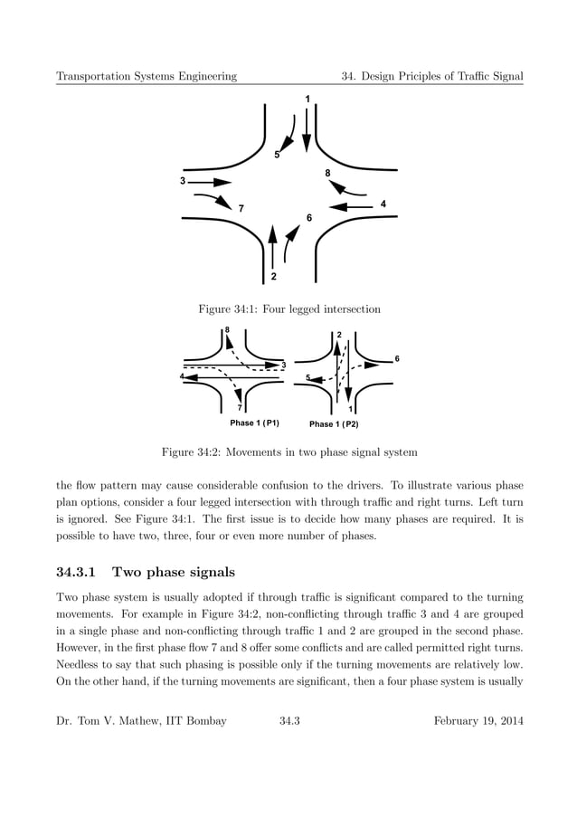 Traffic signal design (1)