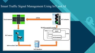 Traffic Signal Management System using Data Warehouse & data mining.pptx