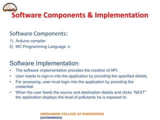 water resources | PPT