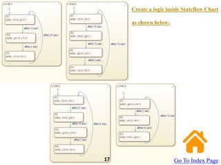 Traffic Signal System.pptx | Technology & Computing