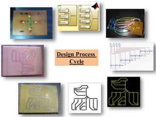 Traffic Signal System.pptx | Technology & Computing