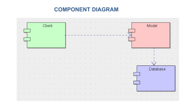 Traffic Signboard Classification with Voice alert to the driver.pptx