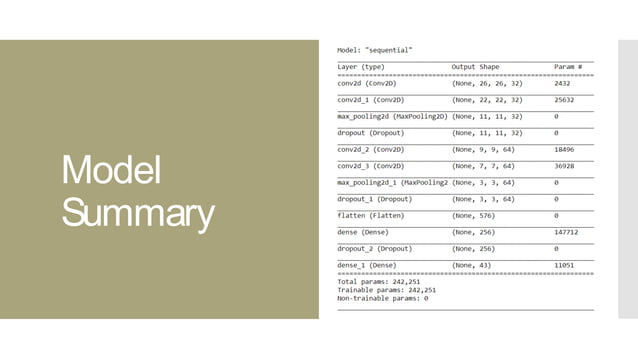 Traffic Signboard Classification with Voice alert to the driver.pptx