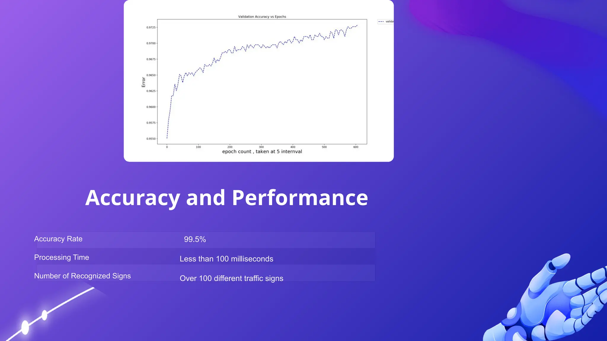 traffic sign recognition system prp .pptx