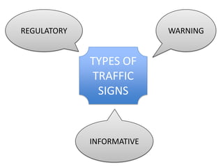 Traffic signs | PPTX
