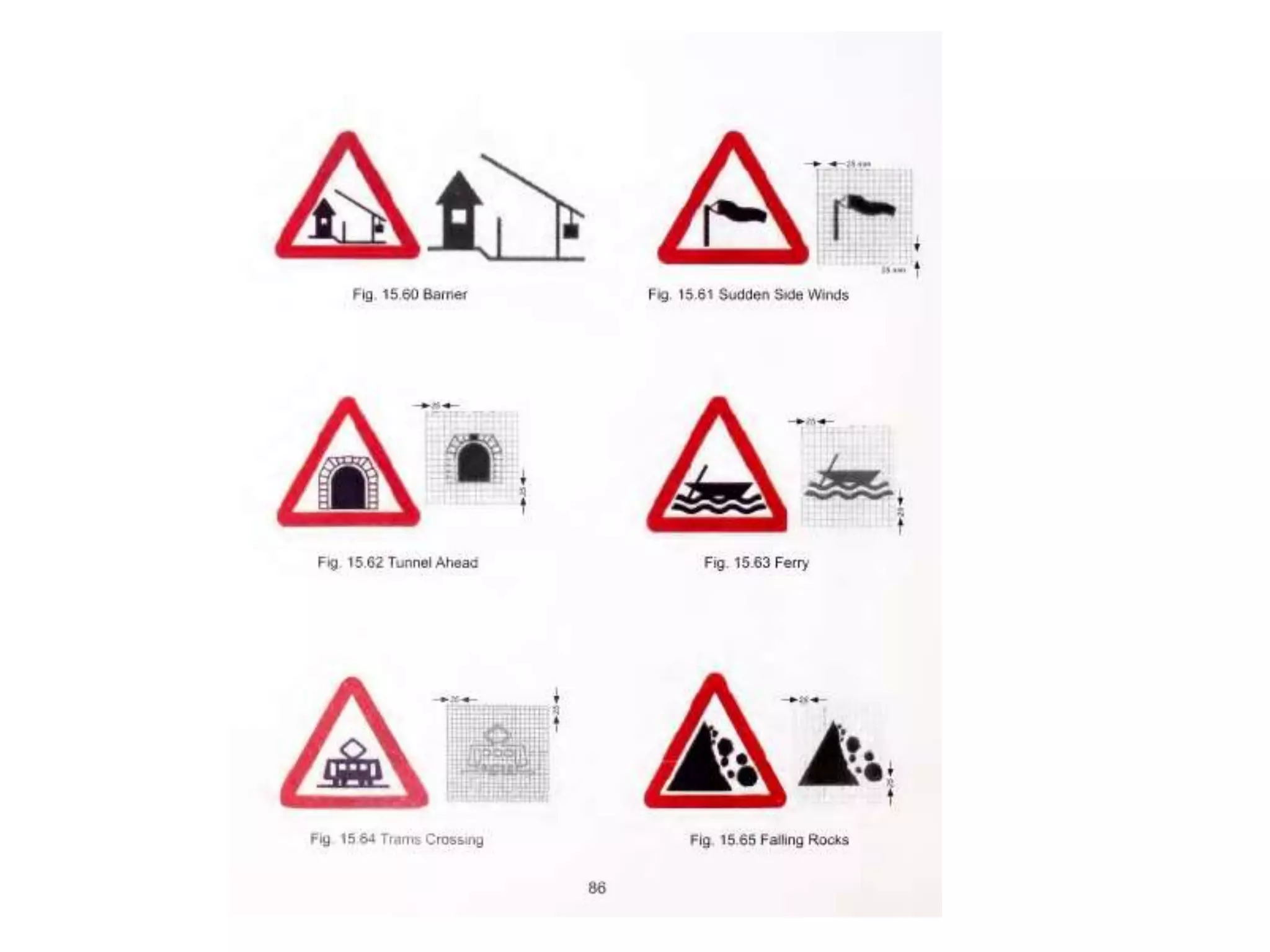 Road signs | PPTX