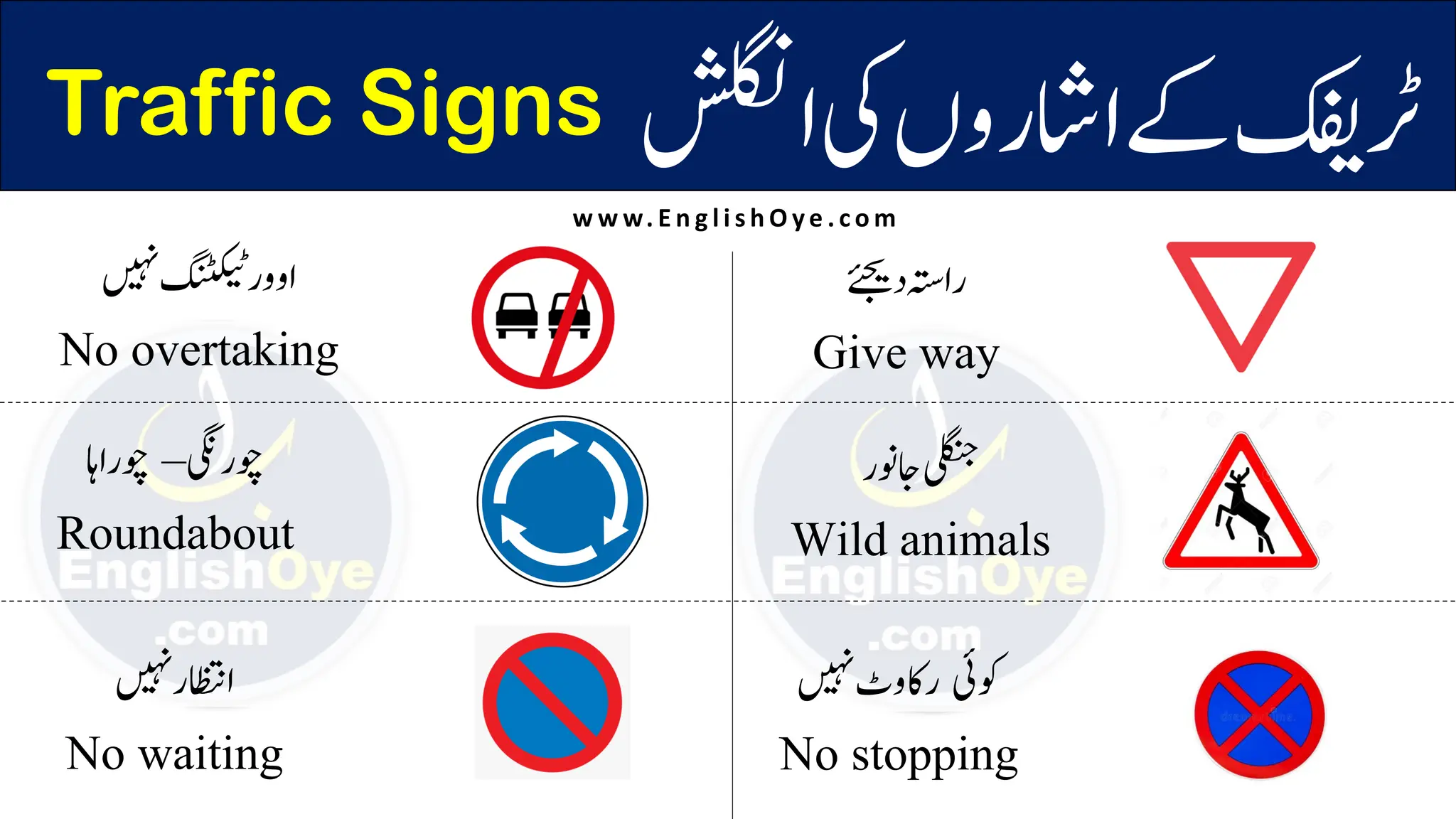Traffic Signs in Urdu .pdf