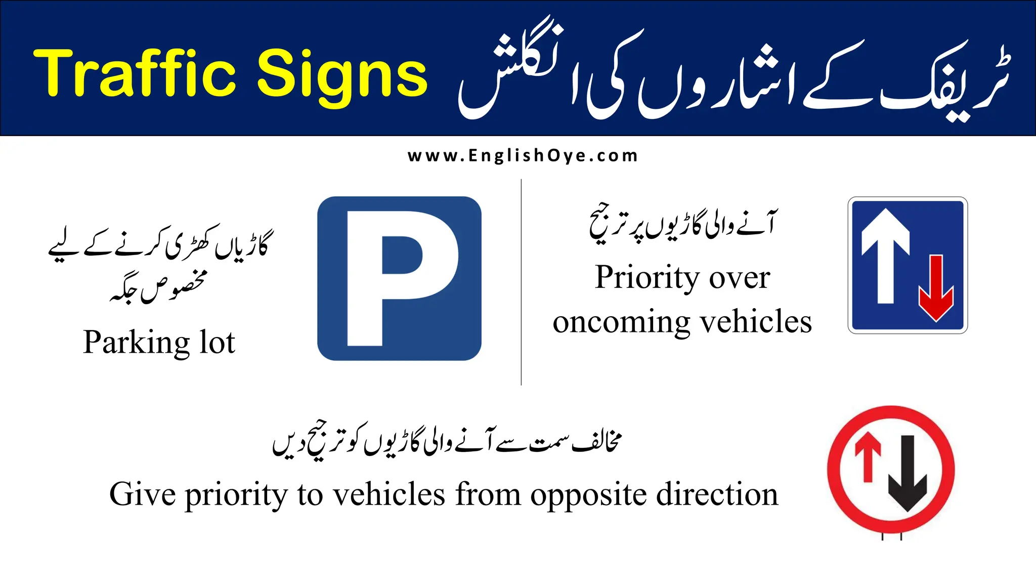 Traffic Signs in Urdu .pdf
