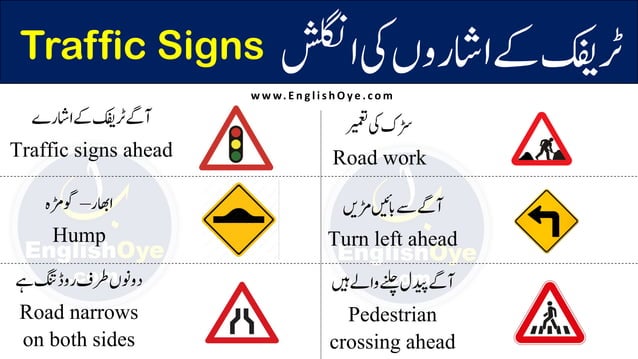 Traffic Signs in Urdu .pdf