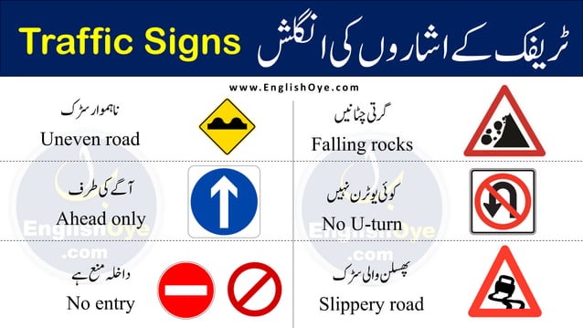 Traffic Signs in Urdu .pdf