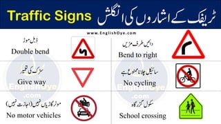 Traffic Signs in Urdu .pdf