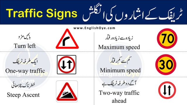 Traffic Signs in Urdu .pdf