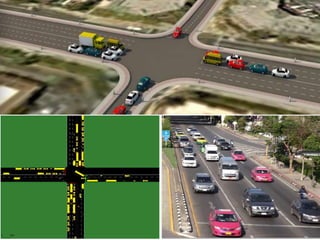 Traffic simulation and modelling | PPTX