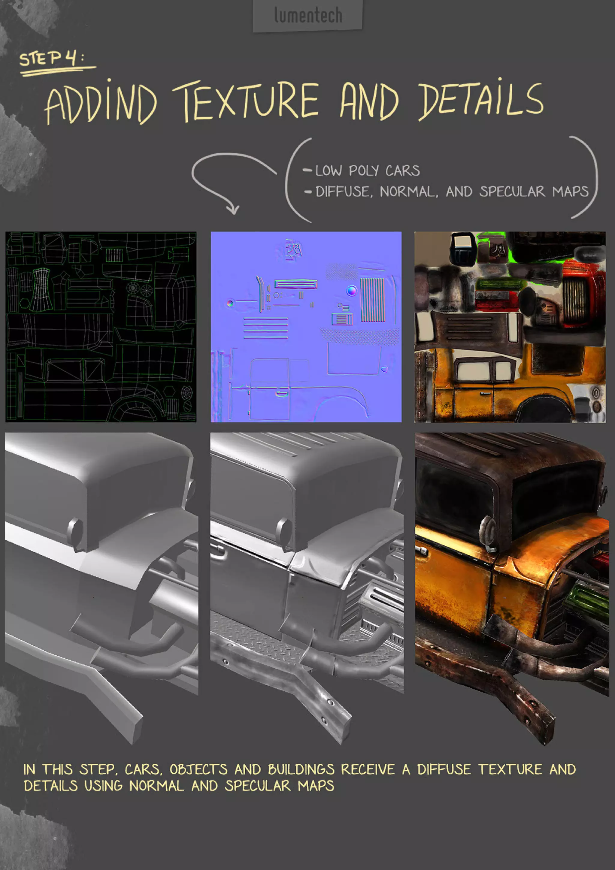 Traffic slam workflow | PDF