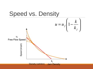 Traffic stream models | PPT