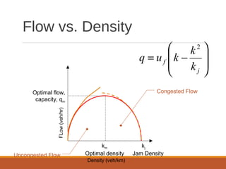 Traffic stream models | PPT
