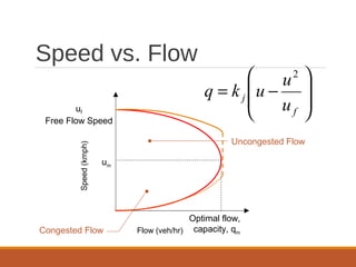 Traffic stream models | PPT