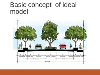 Traffic stream models | PPT
