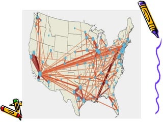 Traffic studies ORIGIN AND DESTINATION STUDIES | PPTX