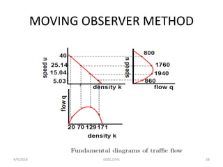 Traffic studies | PPTX