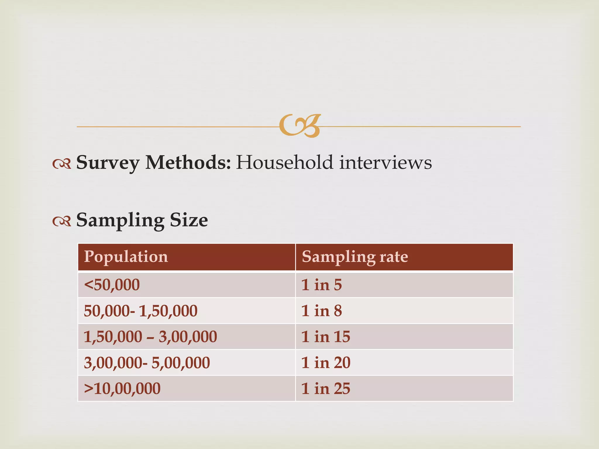 Traffic & Transportation surveys | PDF