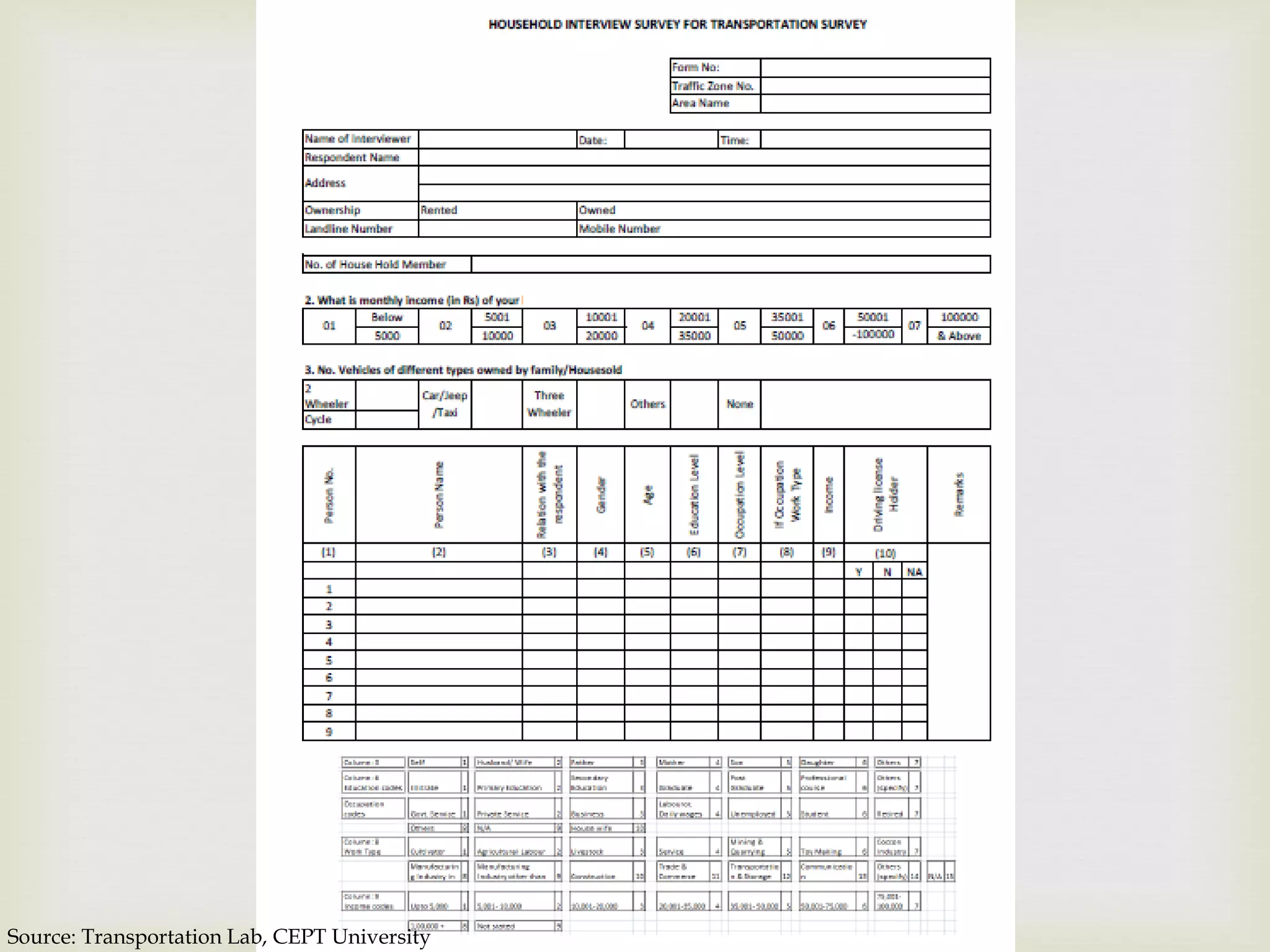 Traffic & Transportation surveys | PDF