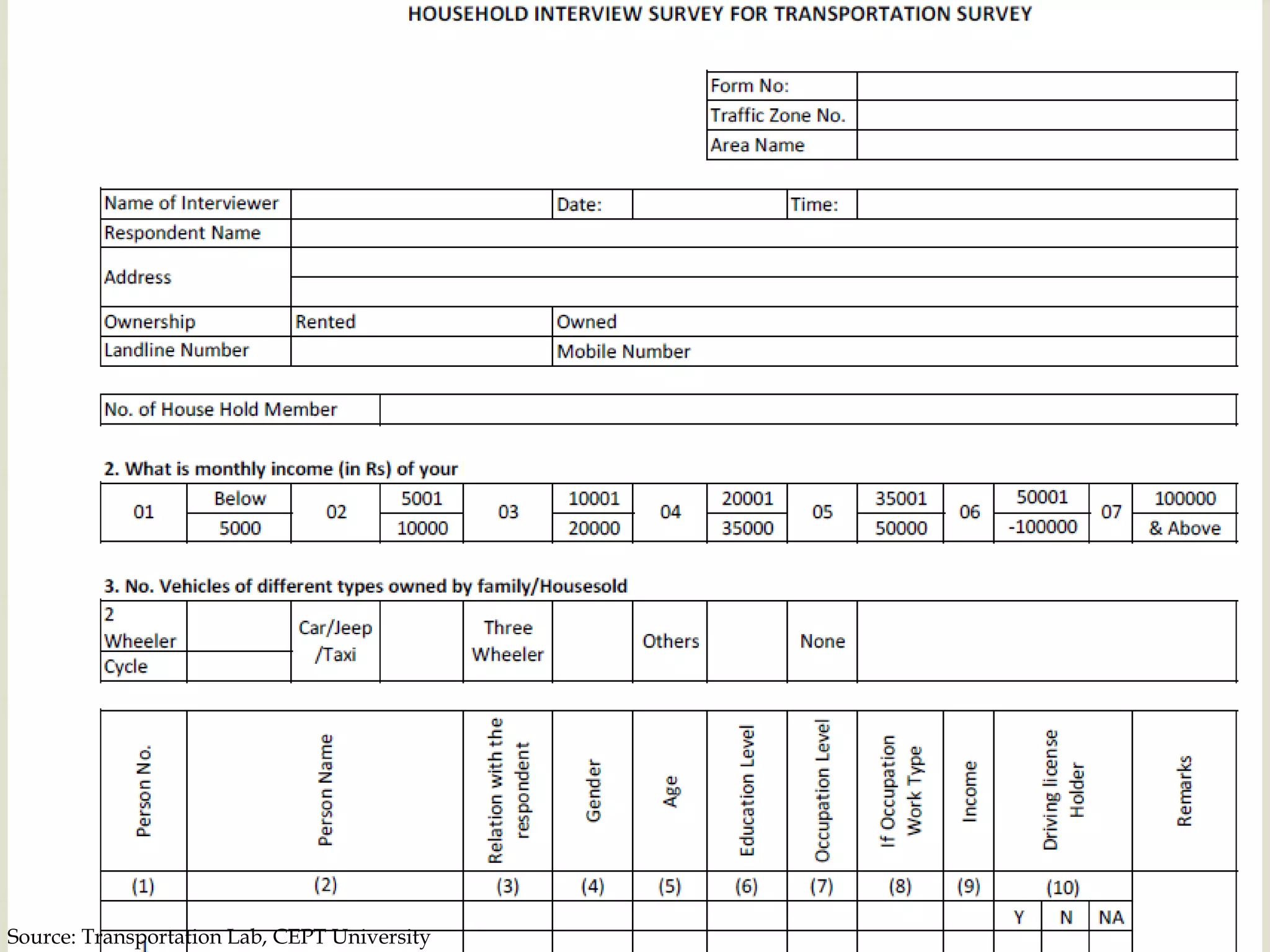 Traffic & Transportation surveys | PDF